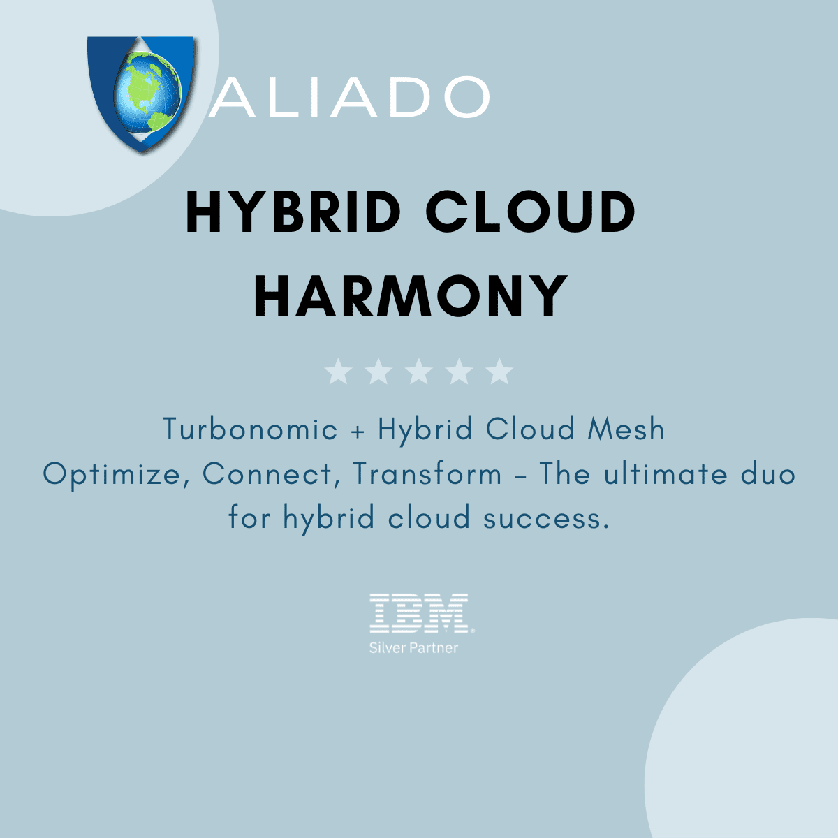Turbocharge Your Cloud Strategy With Turbonomic + Hybrid Cloud Mesh ...